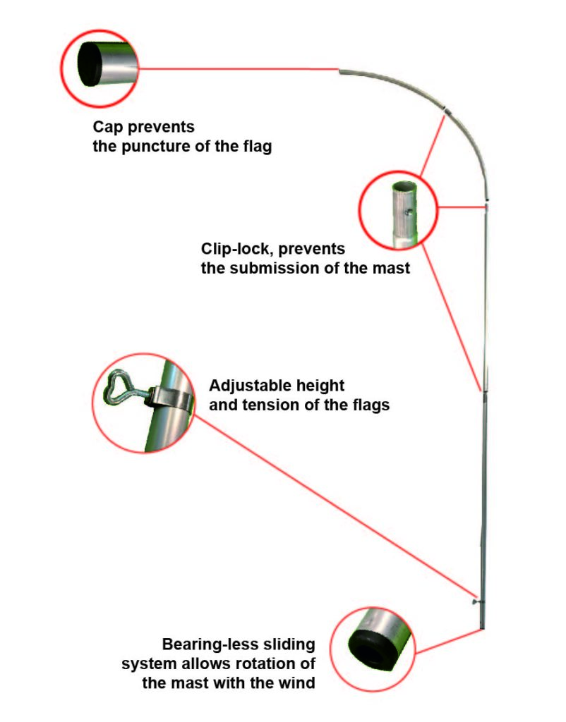 Beachflag ALU - STORM FLAG